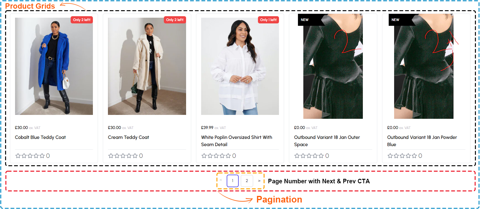 Product Listing Page (PLP) - Storefront Development Guide